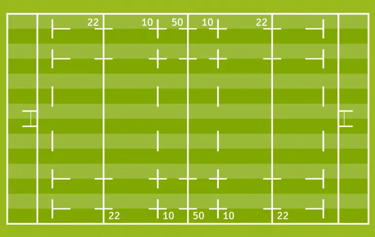 The Basic Rugby Rules - Rugby Reader